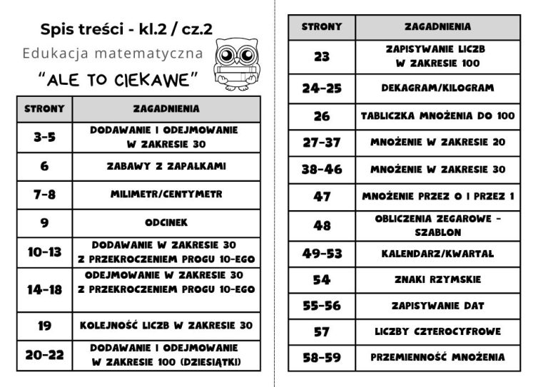 Ale to ciekawe | Wklejki do klasy 2 | Część 2 | 122 strony A4 - Eduprint - Materiały dla nauczycieli